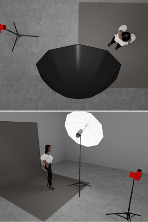 Mastering One Light Photography: Workshop Recap with BTS Illustrations ...