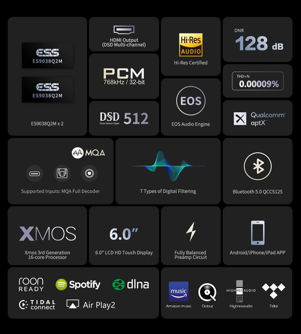 EverSolo DMP-A6 Master Edition Streaming DAC — EverSolo UK