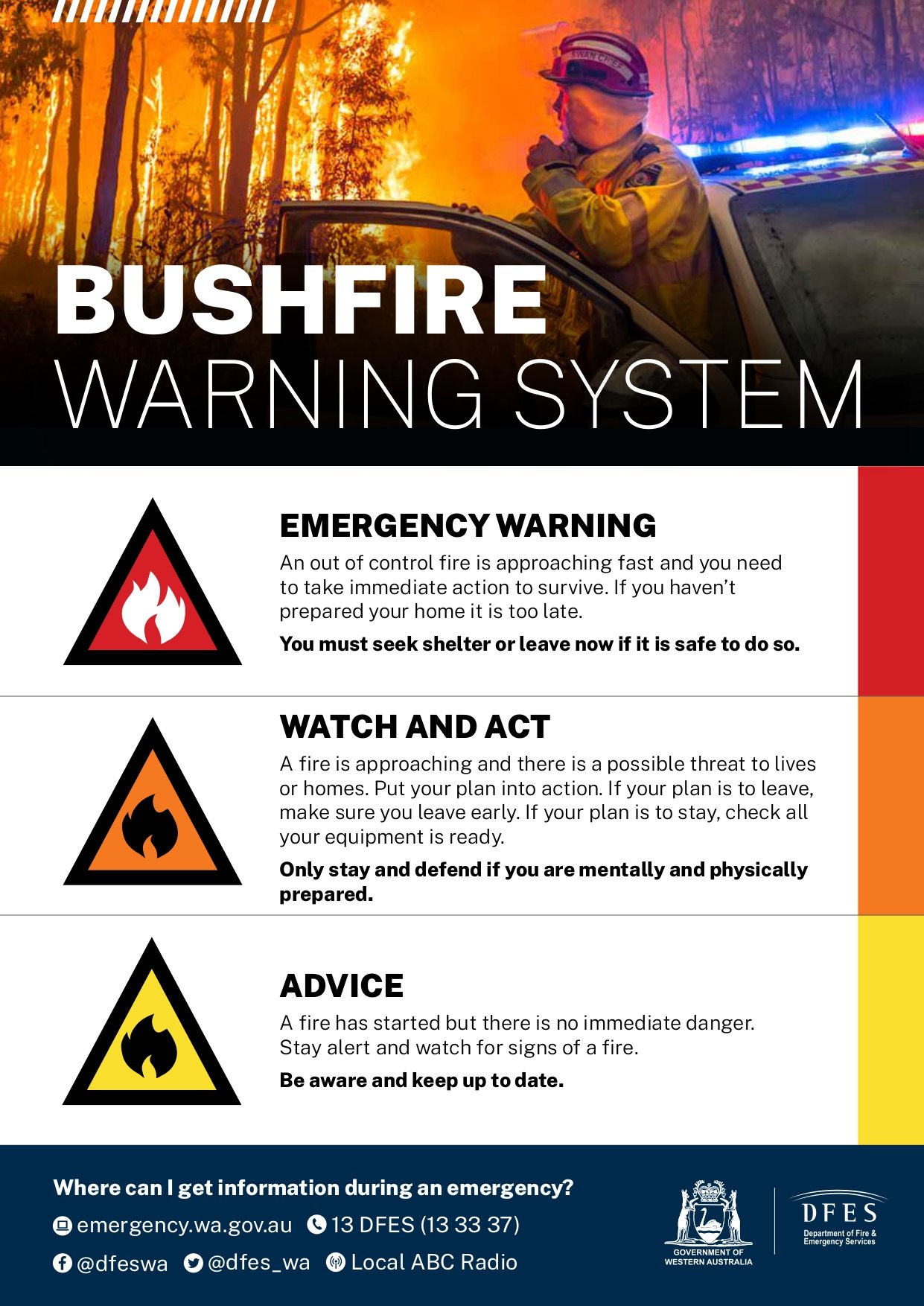 General 2 — Kalamunda VFRS