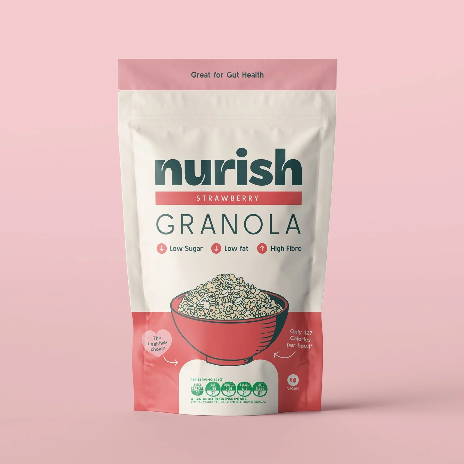 shop — nurish