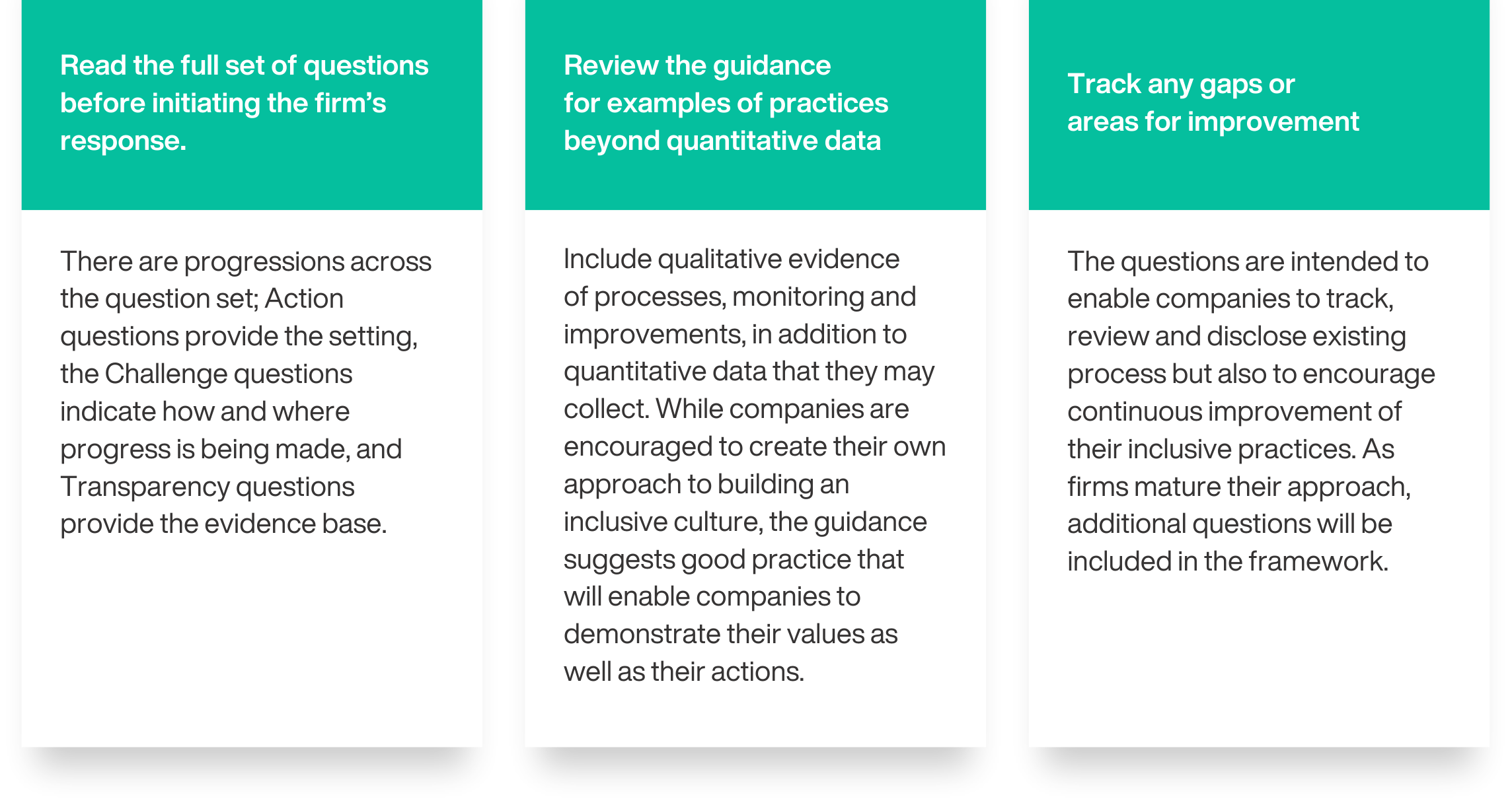 How to ACT Guidance - Overview — City Hive