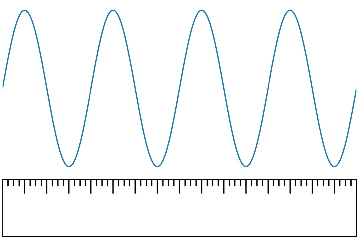 Measuring Distance with Lasers: From Micrometres to Kilometres — TeraNet
