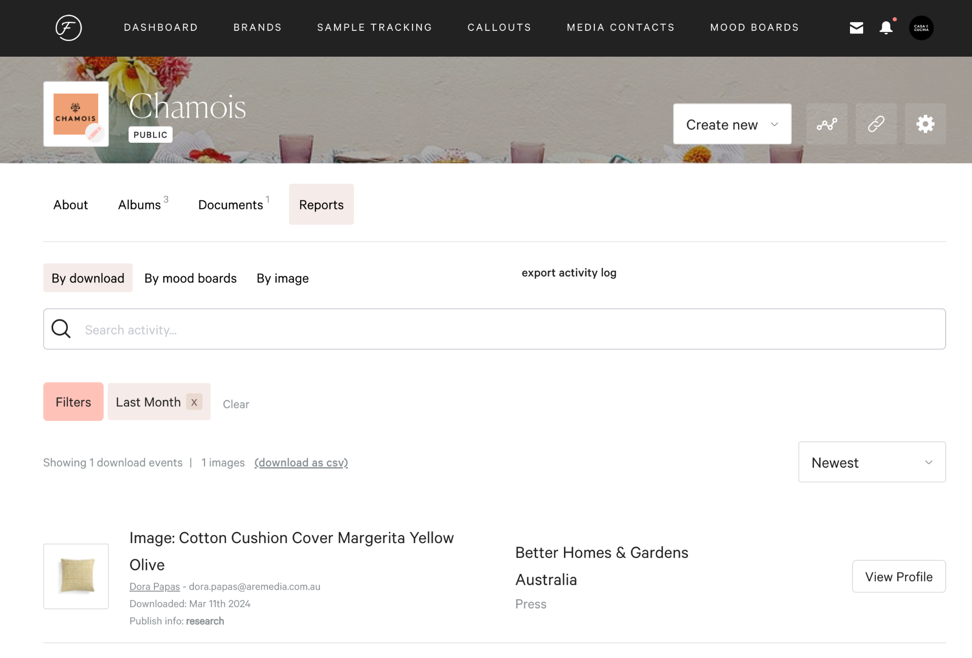 The Ultimate Guide to Using Your Flaunter Data — Flaunter