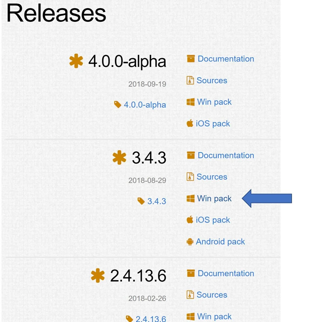 Demystifying Computer Vision and Let’s Start Coding — Uniting Digital