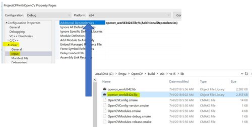 Demystifying Computer Vision and Let’s Start Coding — Uniting Digital