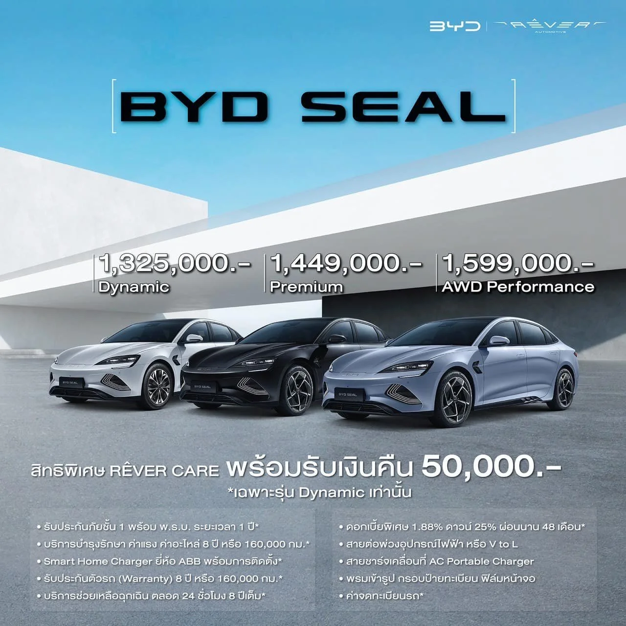 ข่าวดี 2567! BYD ประกาศยืนยันราคาเดิม พร้อมโปรพิเศษ! — BYD ชลบุรี ออโตโมทีฟ