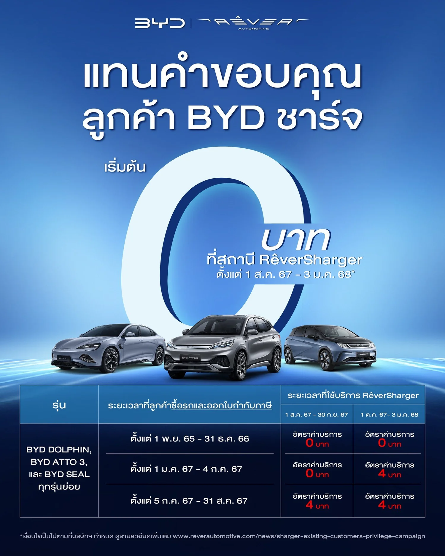 ชาร์จไฟฟรี! กับสิทธิพิเศษ BYD Customer Privilege เฉพาะลูกค้า BYD ...
