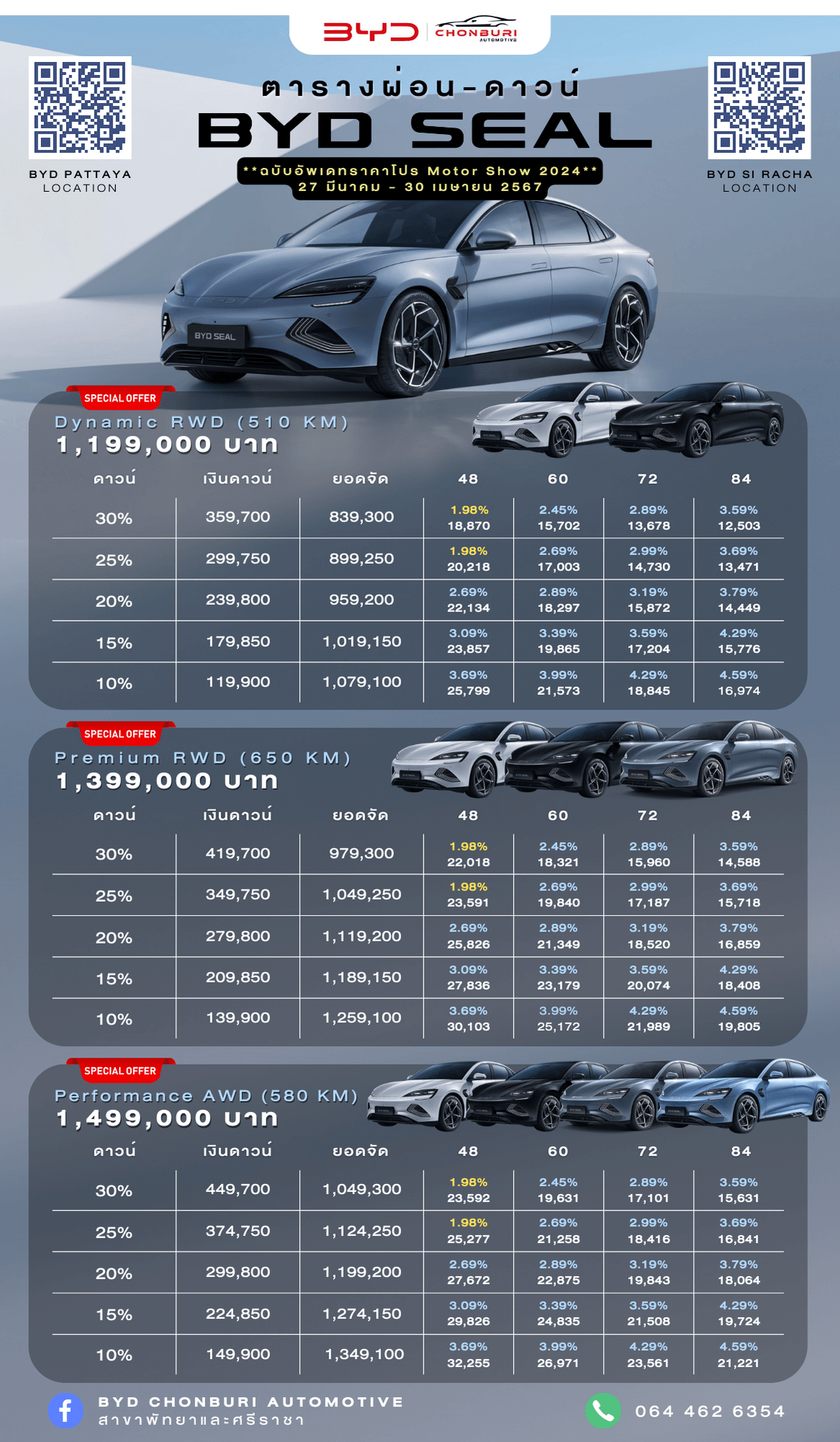 BYD SEAL ตารางผ่อน 2567 ล่าสุด ดาวน์เริ่มต้น 1.19 แสน — BYD ชลบุรี ออโตโมทีฟ