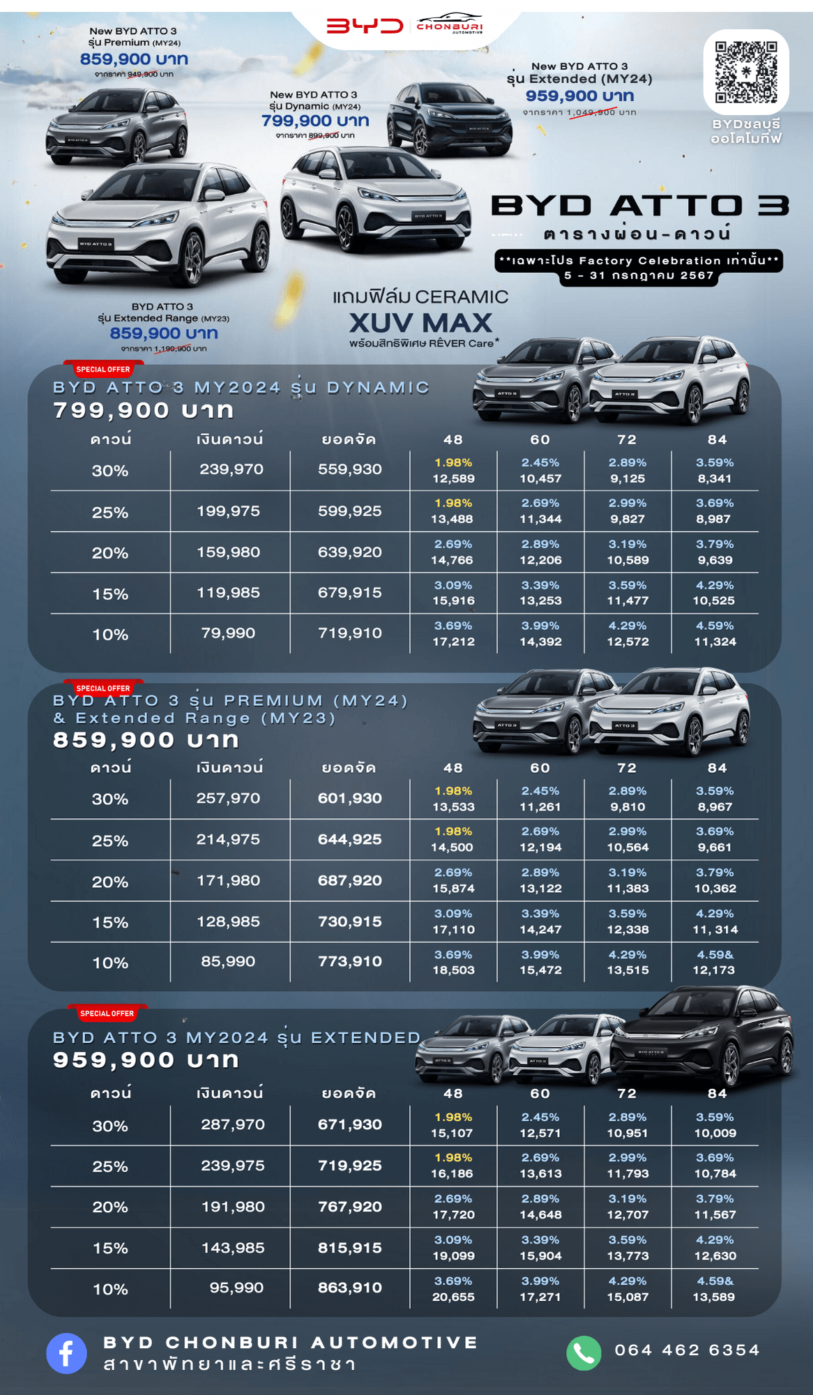 New BYD ATTO 3 MY2024 ตารางผ่อน อัพเดทล่าสุด — BYD ชลบุรี ออโตโมทีฟ