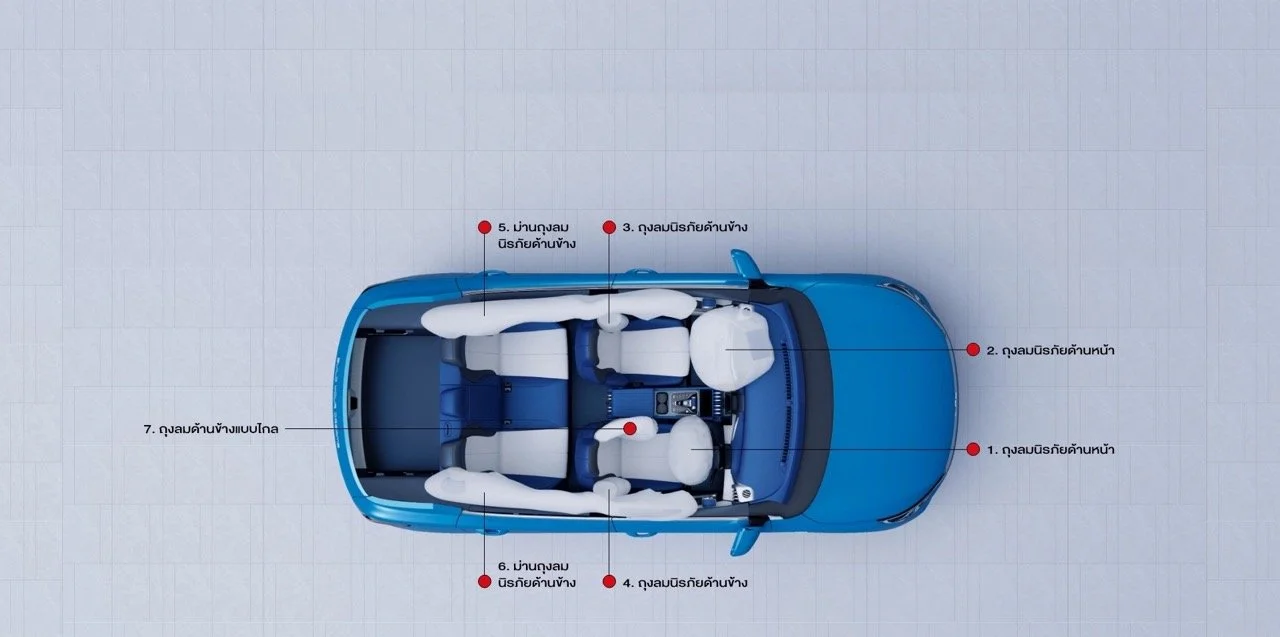 BYD ยกความปลอดภัยเหนือระดับ มั่นใจทุกการขับขี่กับเทคโนโลยี DiPilot ...