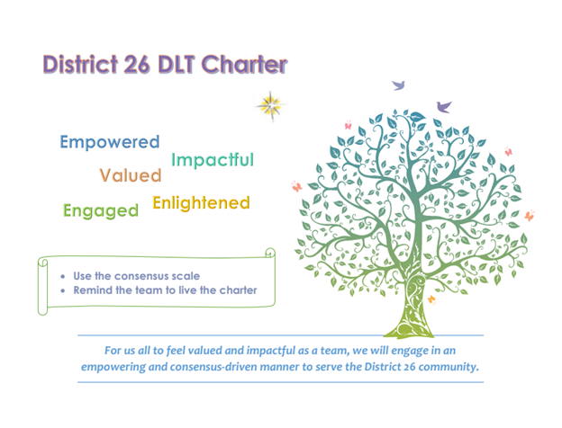 District Leadership Team — District 26