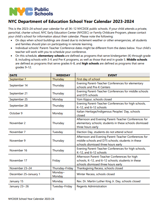 Parent Resources — District 26