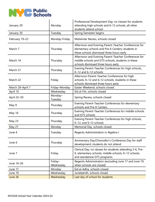 Parent Resources — District 26