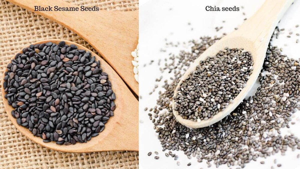 7 Substitutes For Chia Seeds — Lauren Twigge Nutrition