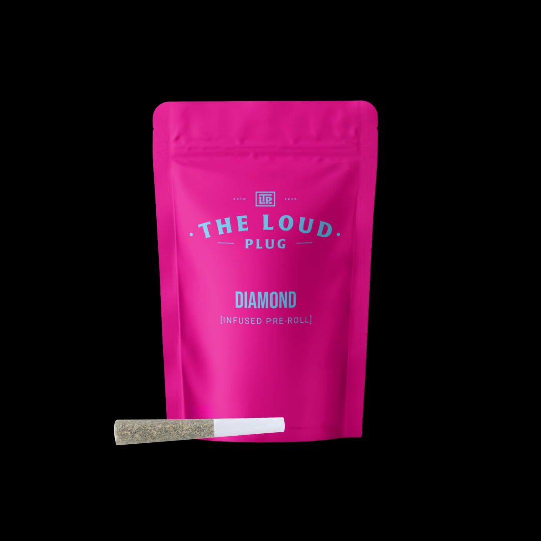 The Loud Plug - Canada’s Premier High-THC Cannabis Brand — TripC Brands