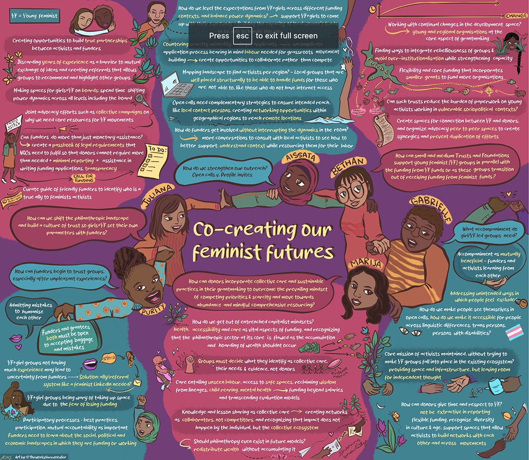 Pro-Action Cafe — GLOBAL RESILIENCE FUND