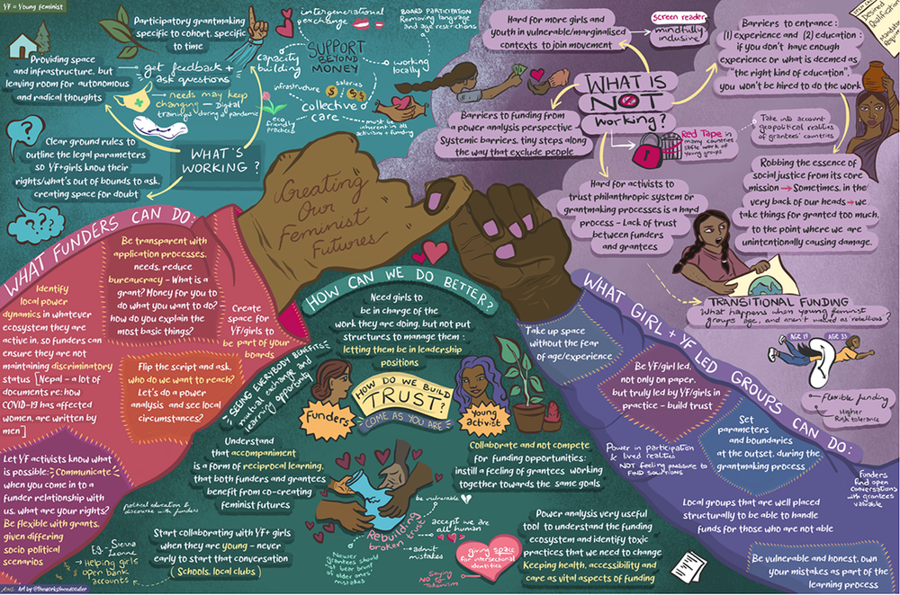 Pro-Action Cafe — GLOBAL RESILIENCE FUND