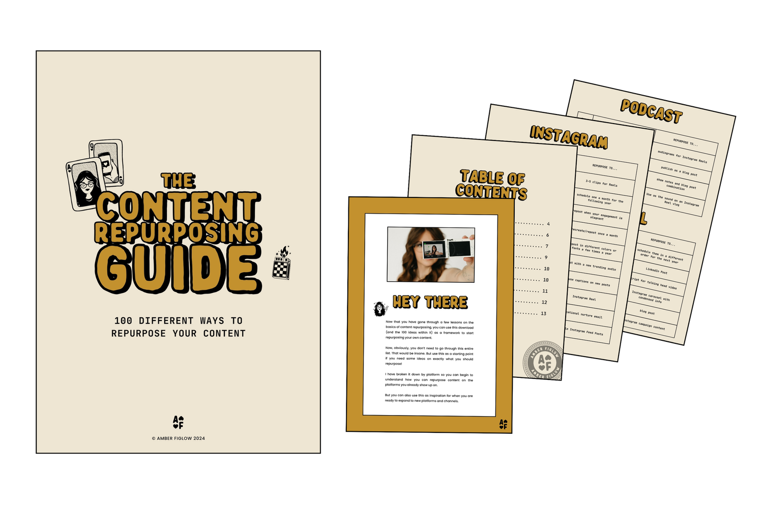 The Content Repurposing Guide — Amber Figlow