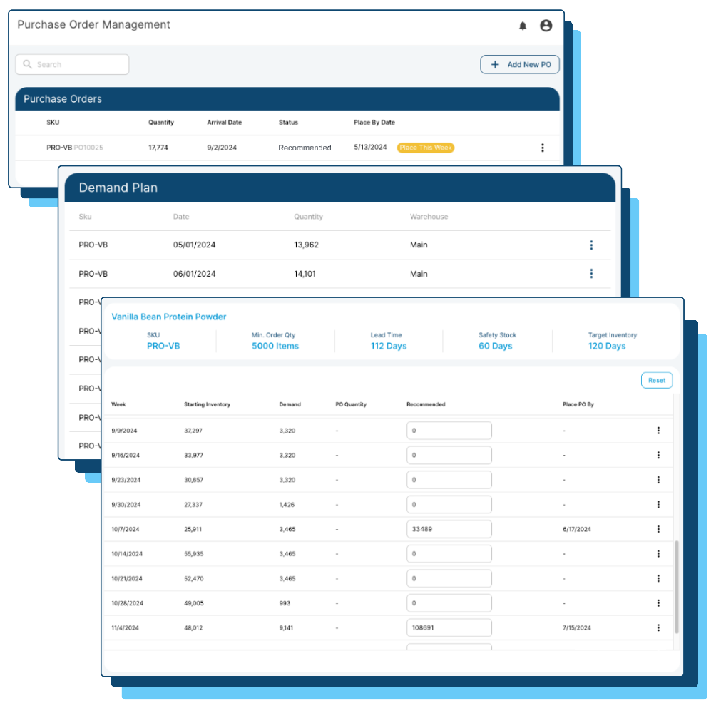 Planster | Start Hitting Your Inventory Targets