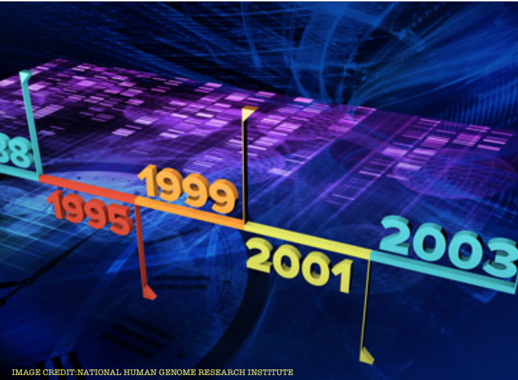 About — Association of Forensic DNA Analysts and Administrators