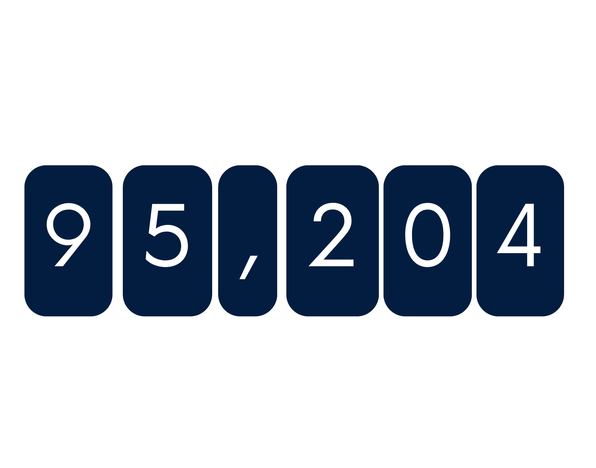 Bear Drive — Team Emery