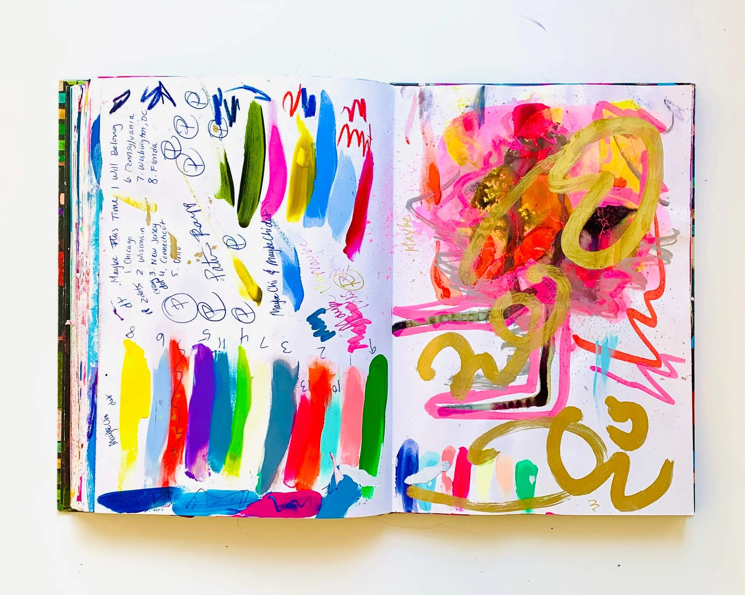 5 Lessons I learned from Art Journaling - Patricia Rapp - Abstract ...