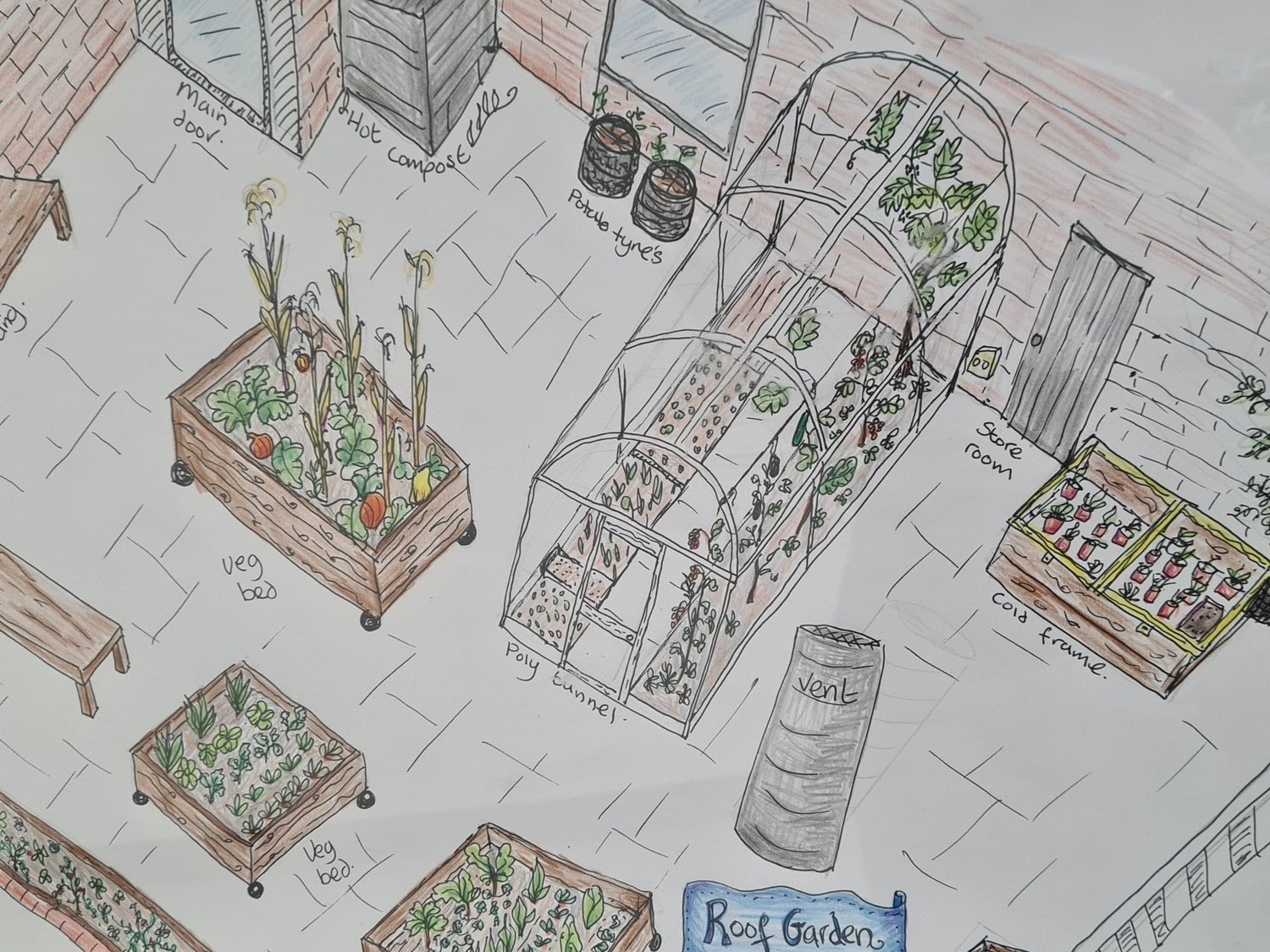 OsNosh | Growing Community Through Food