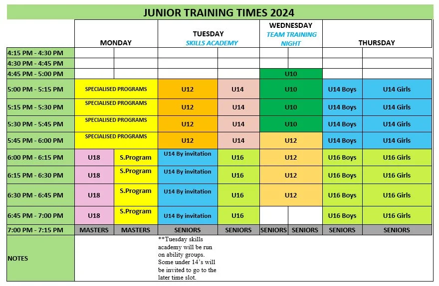 Training — Doncaster Hockey Club