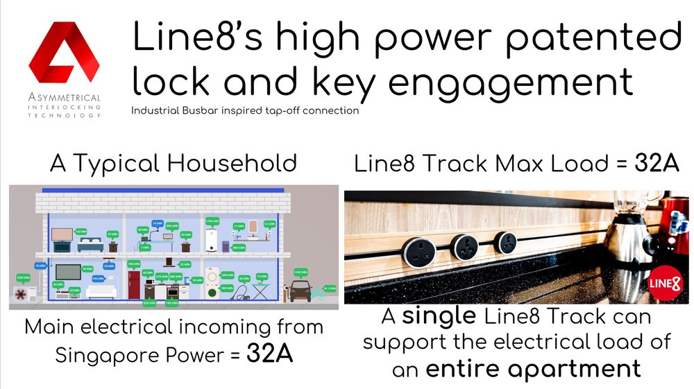 The Inspiration Behind Line8 Power Tracks (Part 2) — Line8 - Premium ...