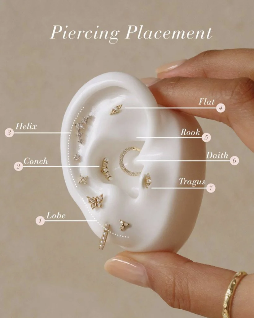 Piercings — Blush Studio
