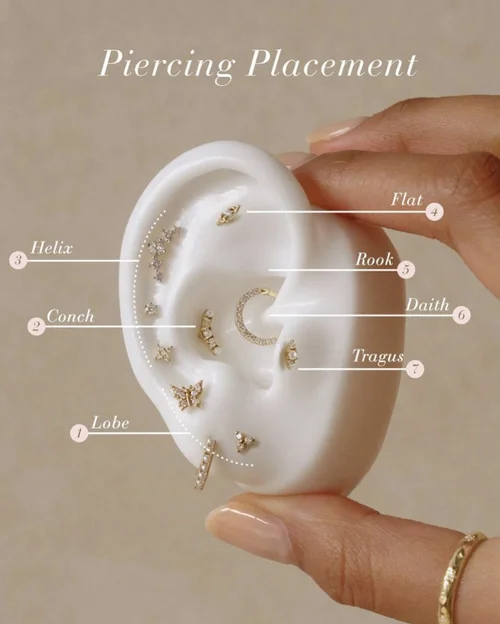 Piercings — Blush Studio