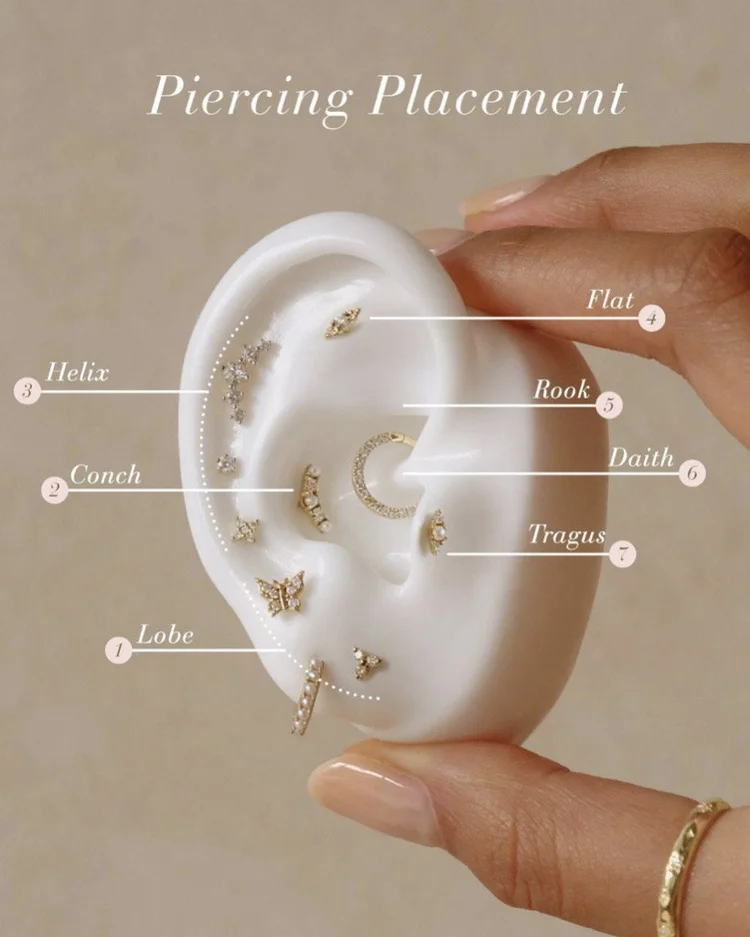 Piercings — Blush Studio