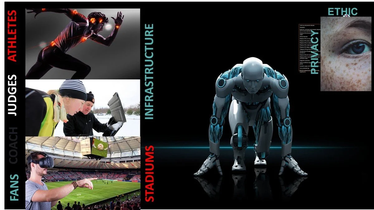 How we want IoT and AI transform sports? — IoT Central