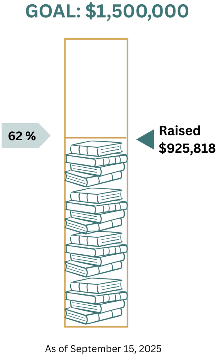 Westford Library Foundation