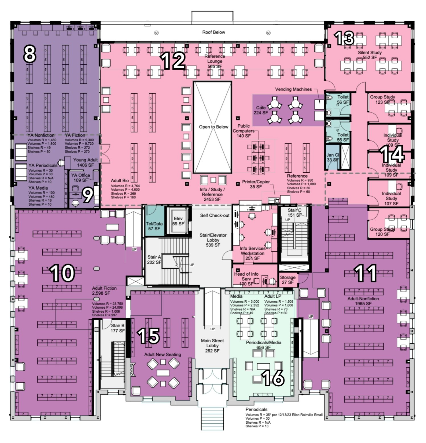 Naming Opportunities — Westford Library Foundation