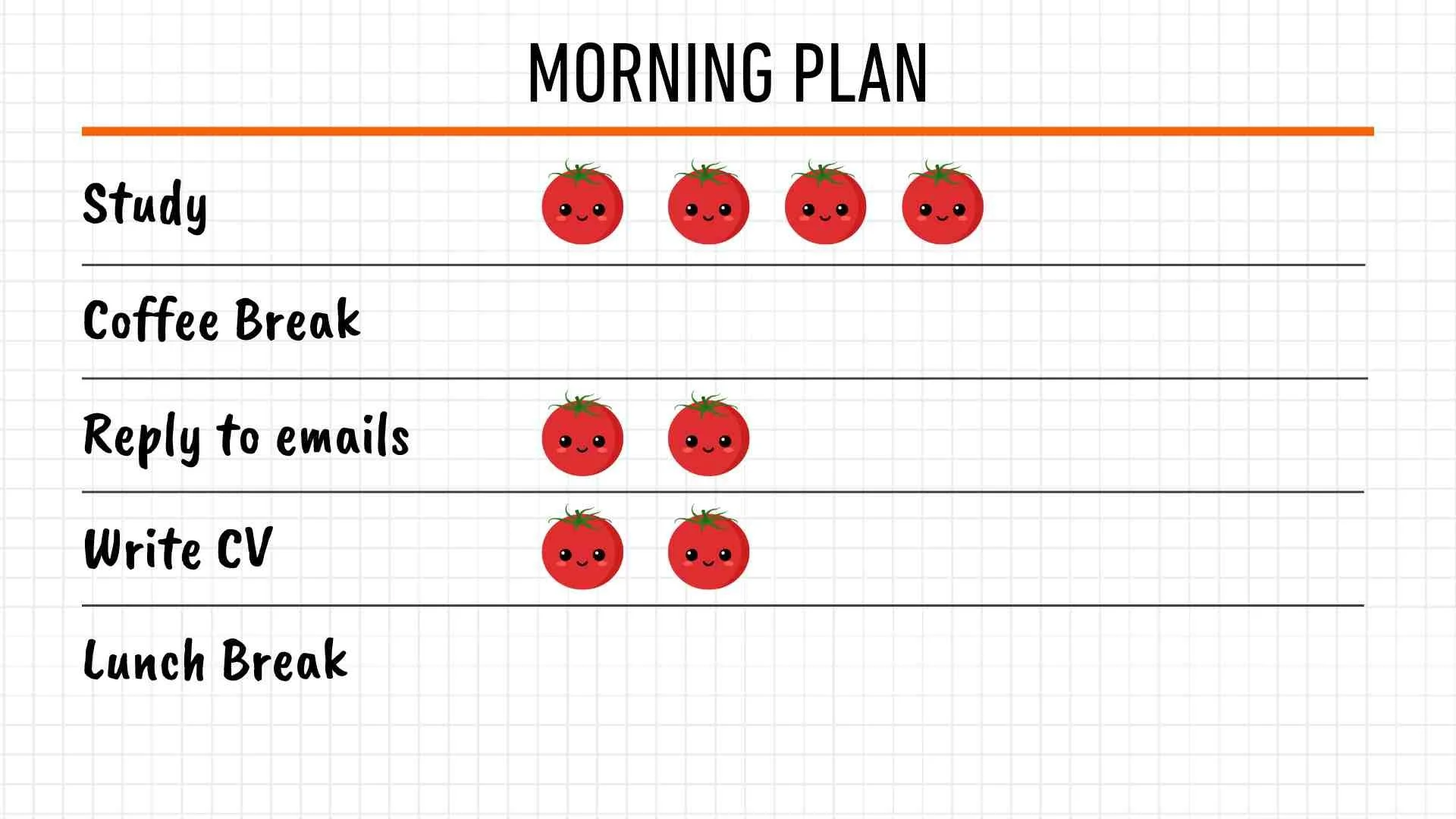 The Pomodoro Technique — Orion Productivity