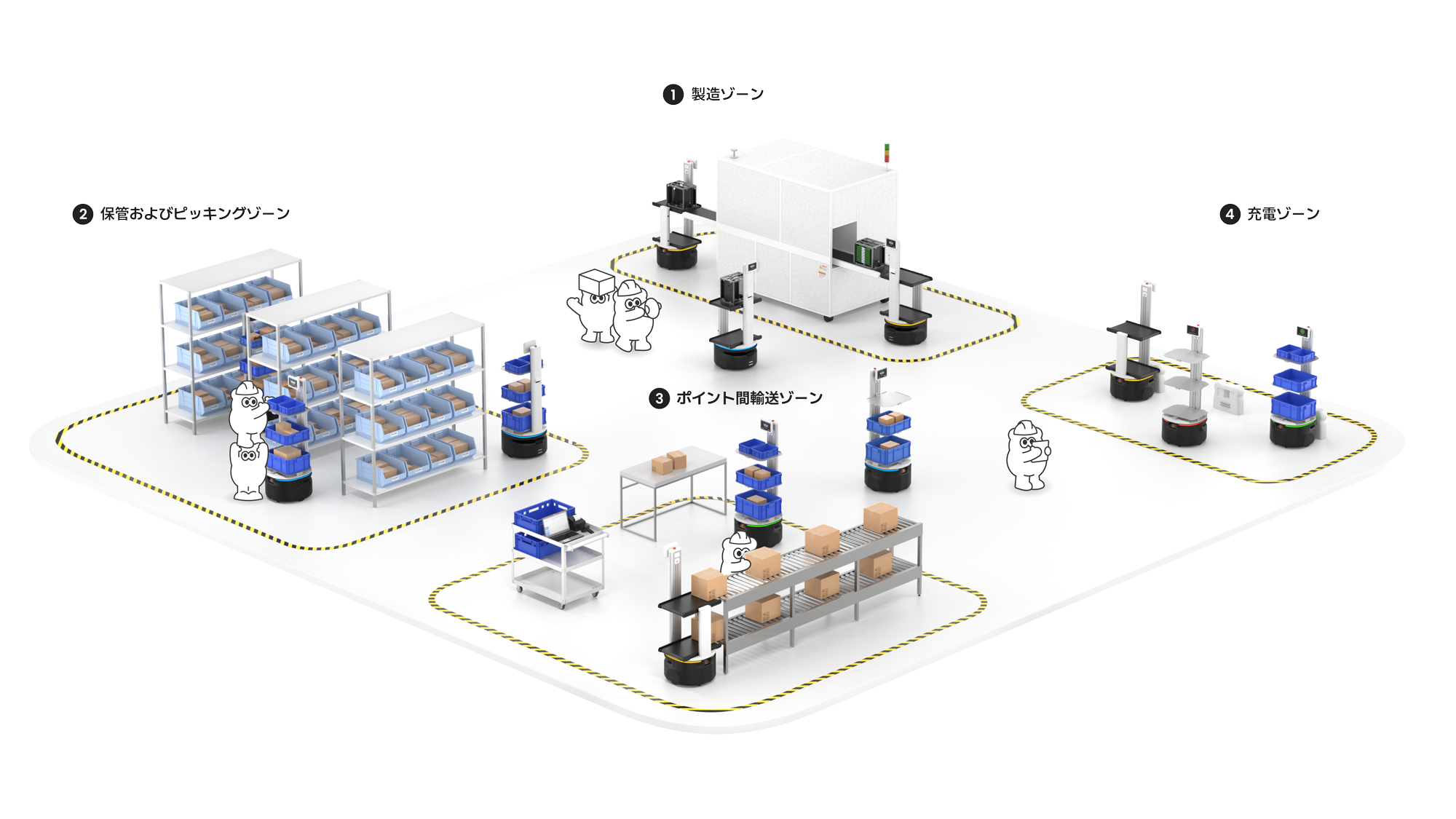 Carti 100: Advanced AMR for Logistics Automation — Bear Robotics