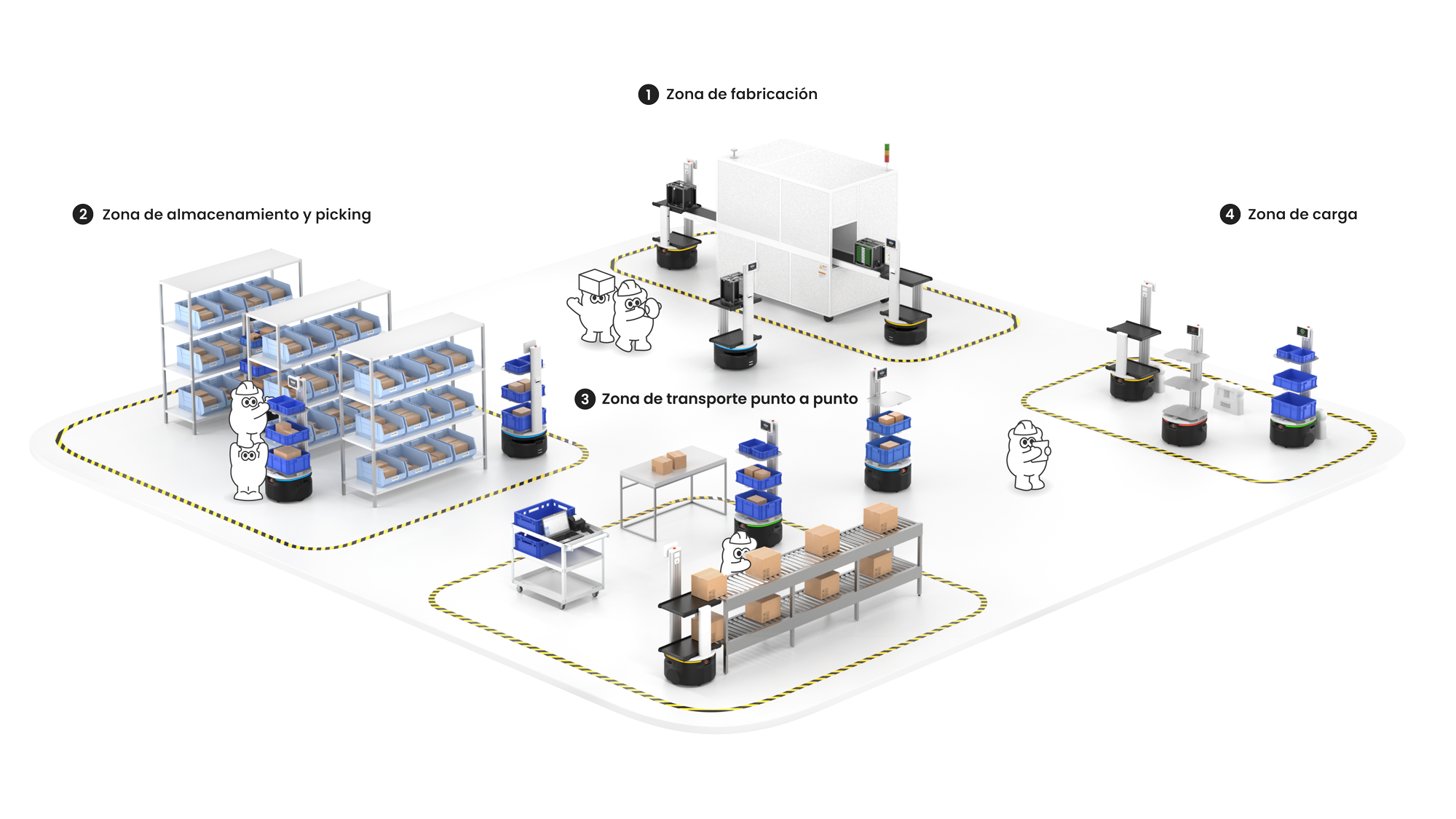 Carti — Bear Robotics