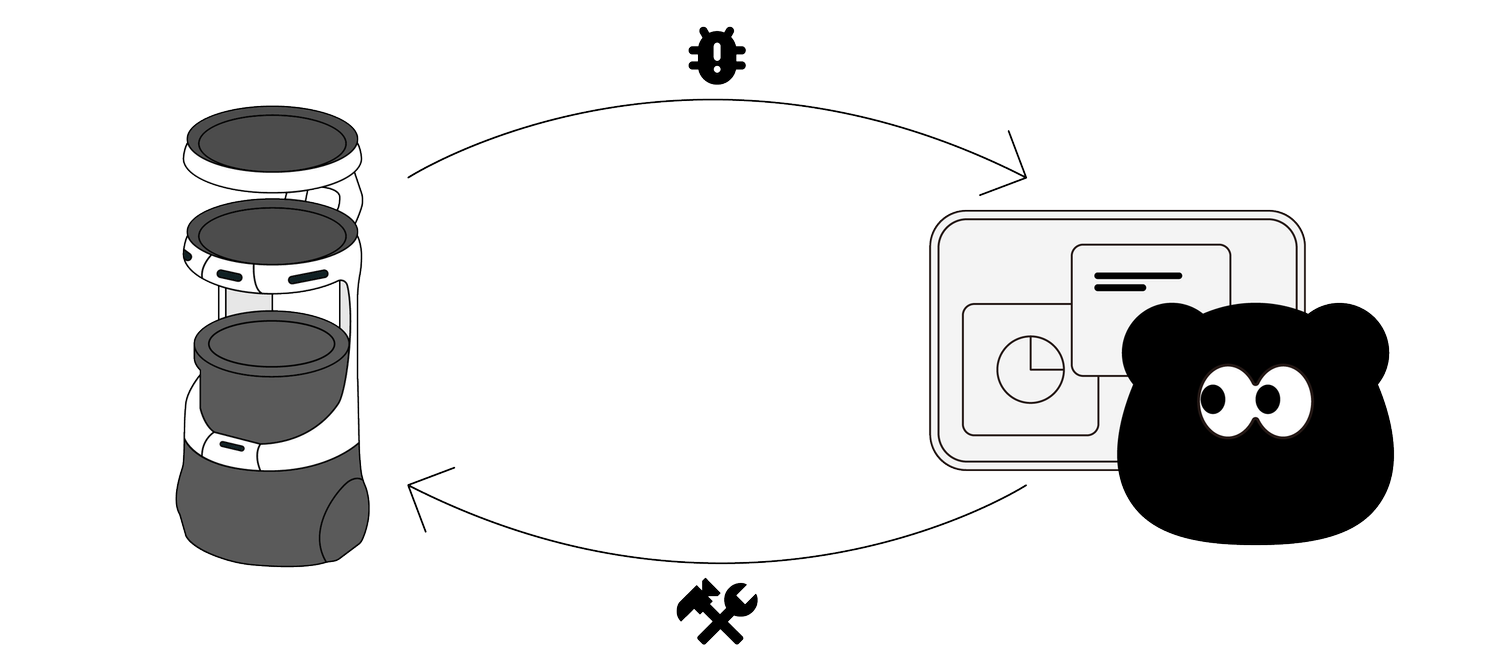 Servi — Bear Robotics
