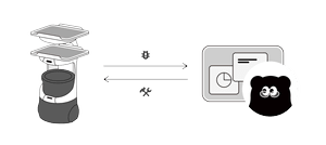 Servi & Servi Mini: Hospitality's Best AI Robot Waiter Assistants ...