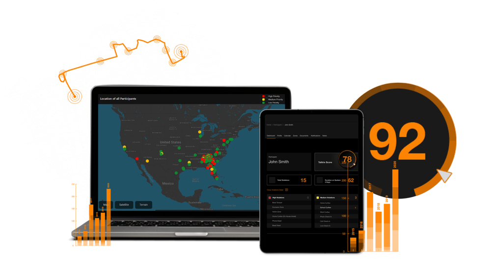 Services 3 — Talitrix