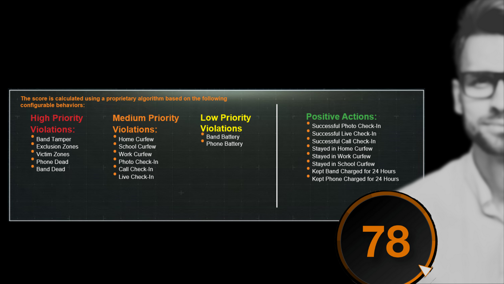 Services 3 — Talitrix