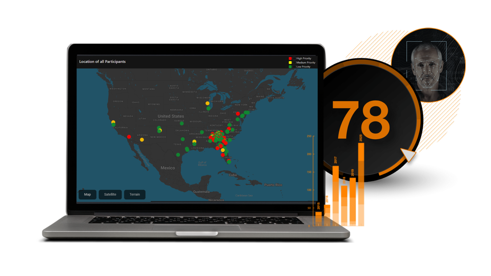 Services 3 — Talitrix