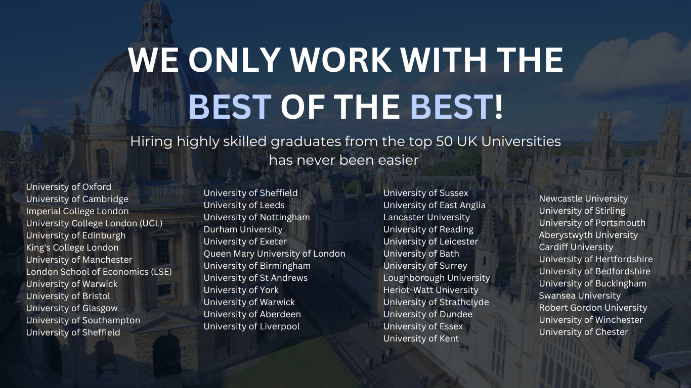Grad Jobs UK - Home