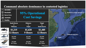 Federal — Flying Ship Company