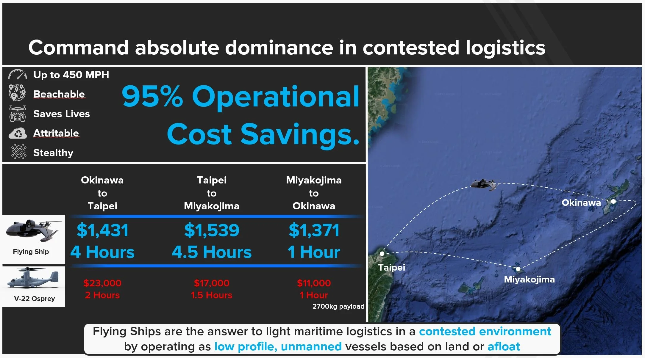 Federal — Flying Ship Company