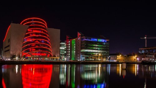 Dublin Card Show