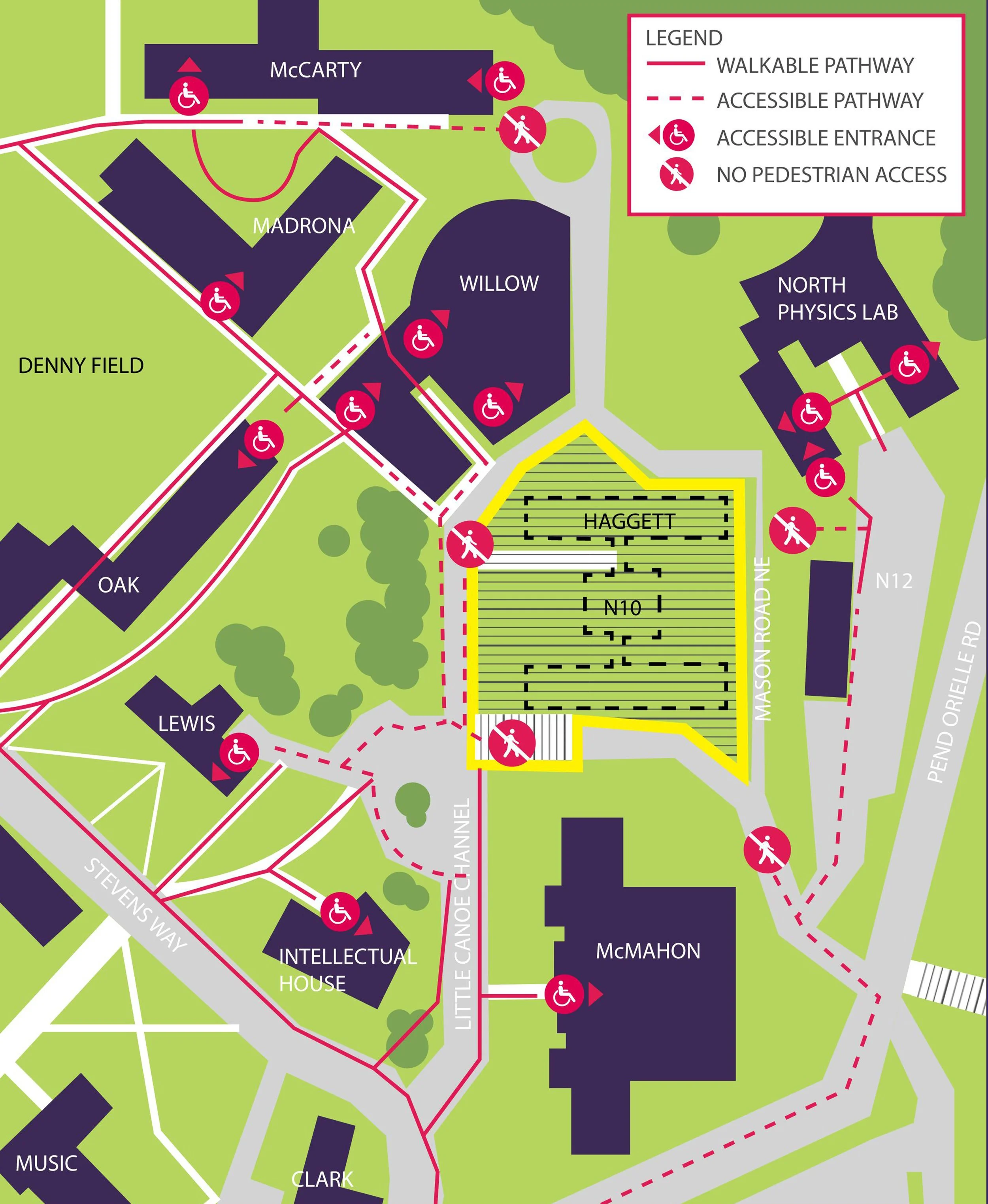 University of Washington