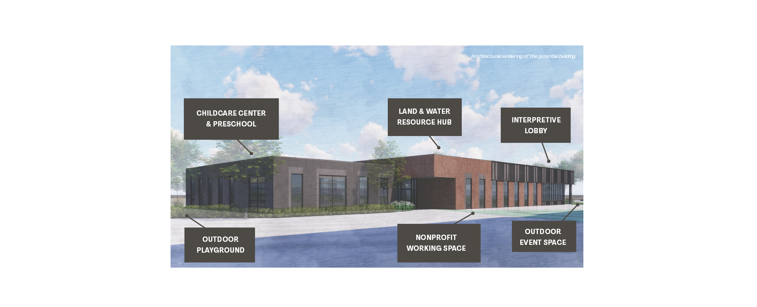 The Building — Confluence Center Colorado