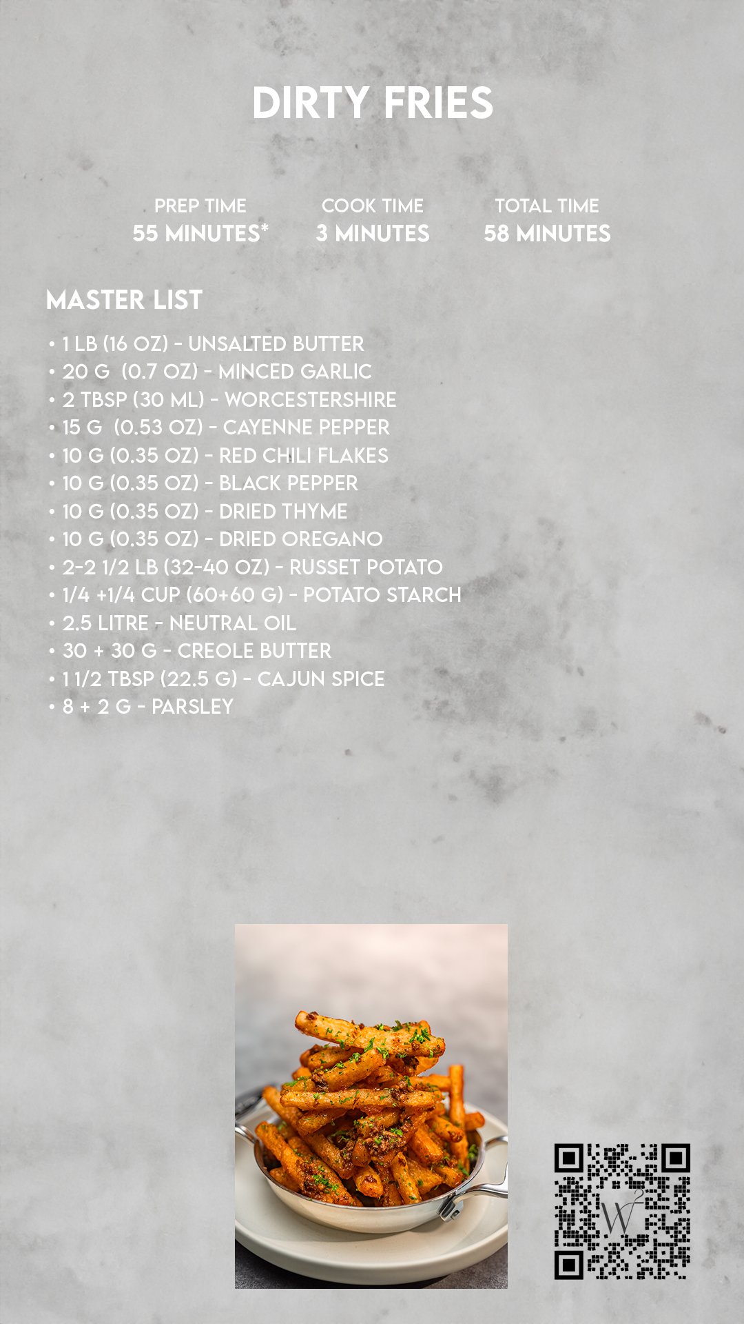 Dirty Fries | W2 Recipes | Restaurant Quality Recipes At Home